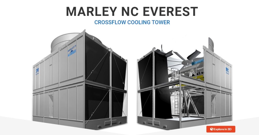 Crossflow Cooling Tower SPX Marley