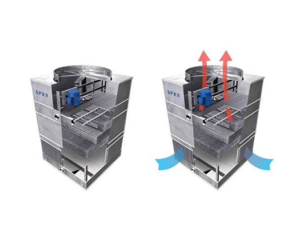 SPX Marley Cooling Tower Indonesia